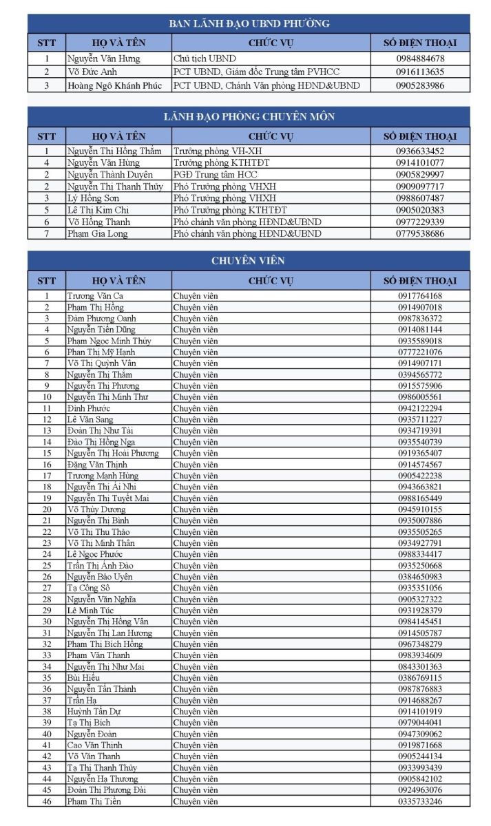 Danh bạ điện thoại